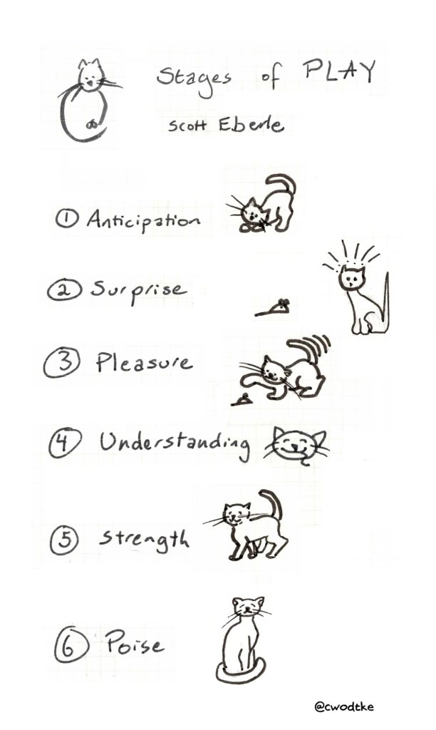 12 BIG IDEAS from Game Design You Should Know – Eleganthack